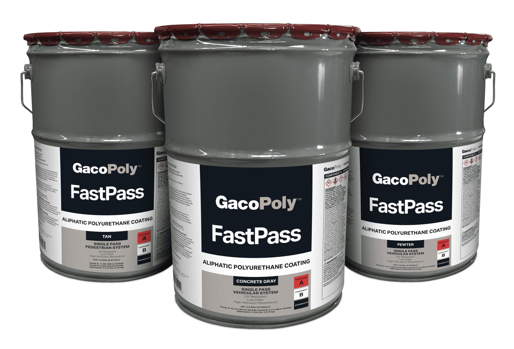 GacoPoly FastPass - Gaco™ : Gaco™